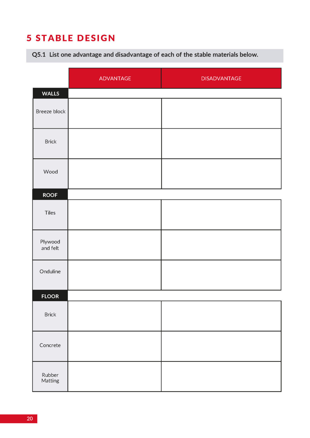 BHS Stage 2 Workbook - Quiller Publishing